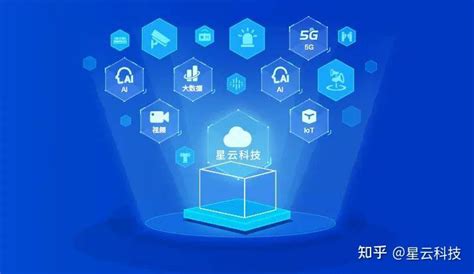 大模型时代无AI不安防 知乎