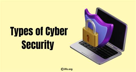 10 Key Types Of Cyber Security And How They Work Iifis