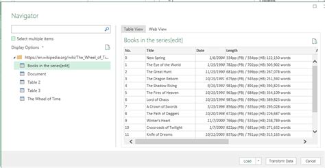 How To Easily Copy Web Data To Microsoft Excel Rezolutioner