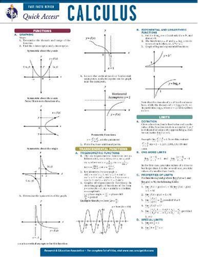 Calculus Reas Quick Access Reference Chart Quick Access Want It All