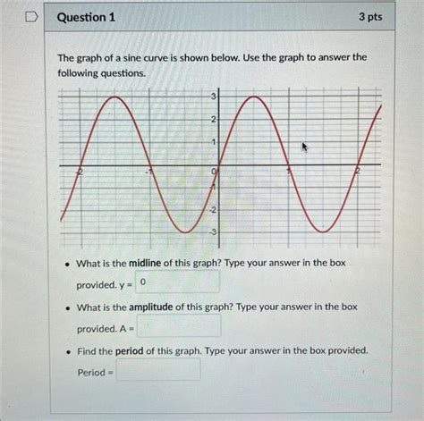 Solved The Graph Of A Sine Curve Is Shown Below Use The Chegg