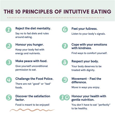 The Basics Of Health At Every Size And Intuitive Eating