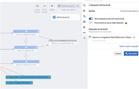 Foundry Rules • Legacy Foundry Rules Setup Taurus • Migrate To Foundry Rules • Palantir
