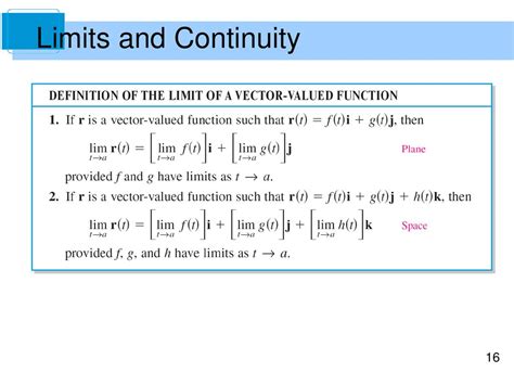 12 Vector Valued Functions Ppt Download