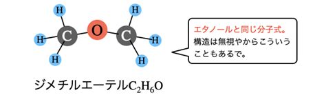 分子式 okke
