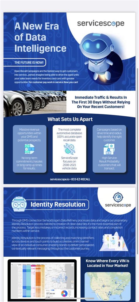 Ryan Wons On Linkedin Servicescope Teamplayer Recalls Takata