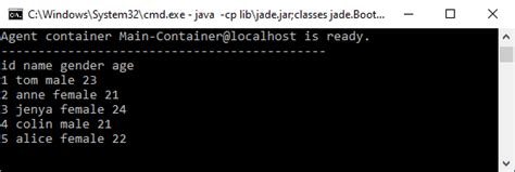 Github Pabasaragentsystem Agent System Using Java Agent Development