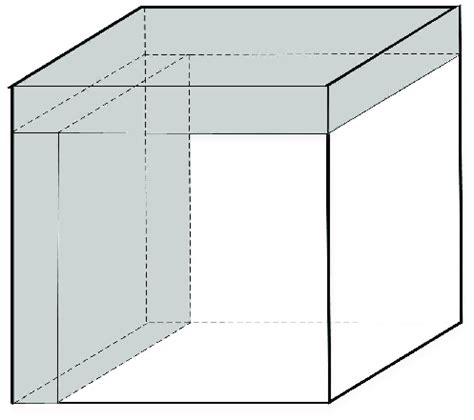 Boundary Region Definition 13 Boundary Node All Sensor Nodes Are