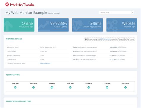 Private Public Uptime Reports Hetrixtools