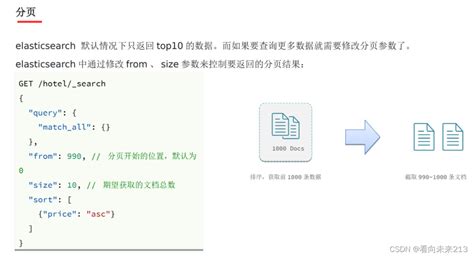 Springcloud在linux整合es 02（黑马）黑马springcloud Es安装 Csdn博客
