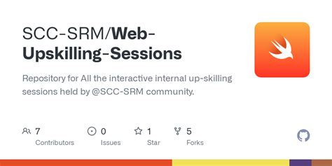 Github Scc Srmweb Upskilling Sessions Repository For All The Interactive Internal Up