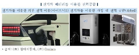 자동차연구원 정전되면 전기차로 전력공급”배터리의 새로운 역할 부각