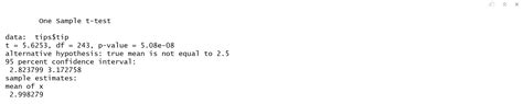 Advanced Statistics Using R — 6 Analytics Vidhya Medium