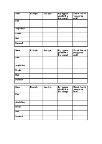 teaching classification ks2 one to two lessons worth of resources