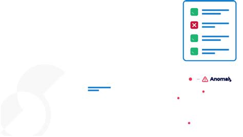 dataops data quality monitor dq dashboard datagaps