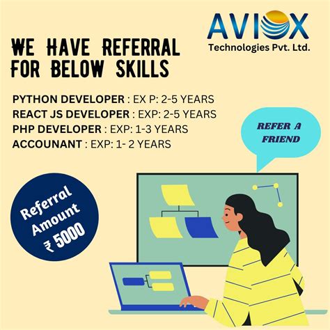 Rajinder Mohan Posted On Linkedin