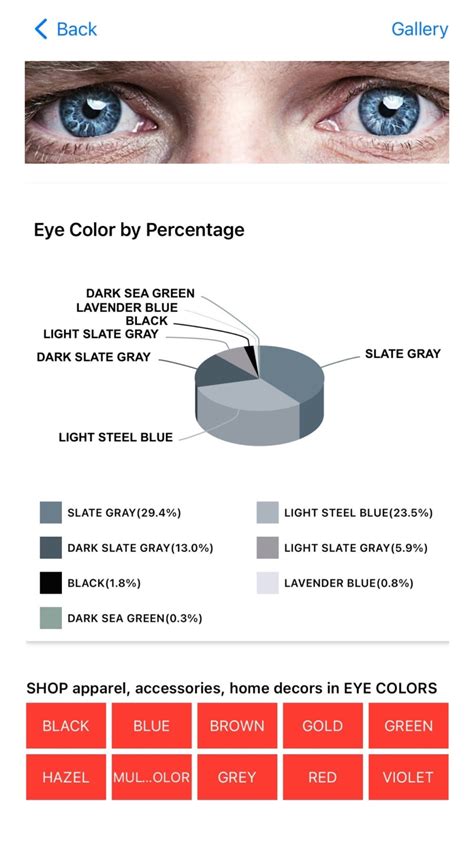 Eye Color Check For Iphone 無料・ダウンロード
