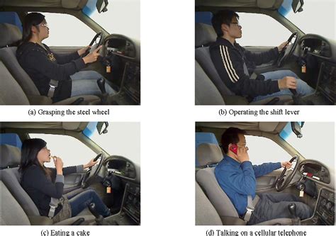 Figure 1 From Classification Of Driving Postures By Support Vector