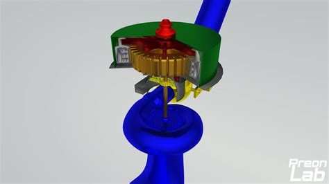 Fifty2 Technology Gmbh On Linkedin Kaplan Turbine Simulation With