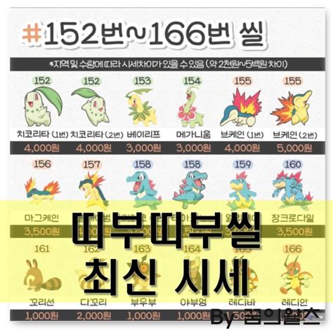 포켓몬 띠부띠부씰 시세 2세대 포함 도감 최신 스티커 가격 살펴보자 네이버 블로그