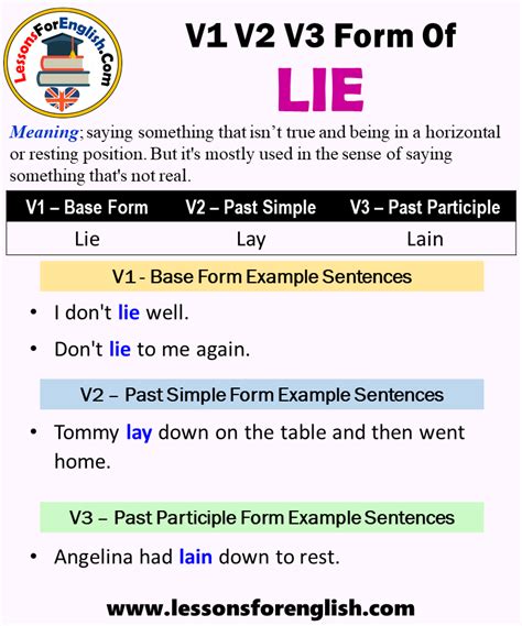 Past Tense Of Lie Past Participle Form Of Lie Lie Lay Lain V1 V2 V3