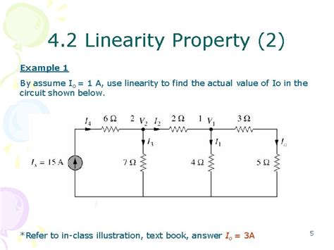Ee 2003 Circuit Theory Chapter 4 Circuit Theorems