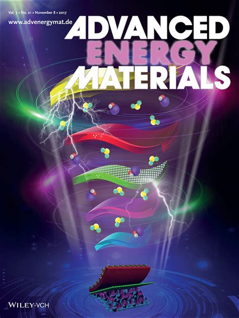Recent Development Of Quinoxaline Based Polymerssmall Molecules For Organic Photovoltaics