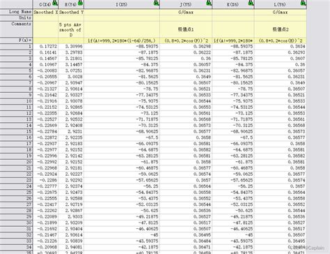 Origin 分析模板和批处理 使用教程origin使用模板 Csdn博客 Origin 分析模板和批处理 使用教程origin使用模板 Csdn博客