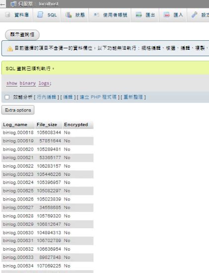 設定mysql binlog 保留時間及相關的查詢刪除 Davidou的 Blog