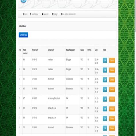 Jual Aplikasi Penjadwalan Mata Pelajaran Berbasis Web Shopee Indonesia