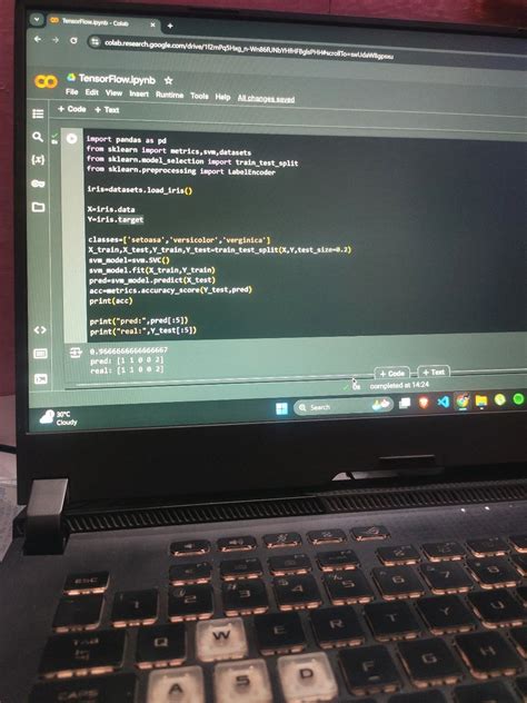 Sany Das On Linkedin Machinelearning Svm Ai Python Datascience