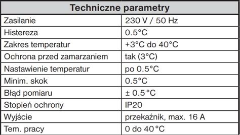 Termostat gniazdkowy TS05 - Inwarmica – panele na podczerwień