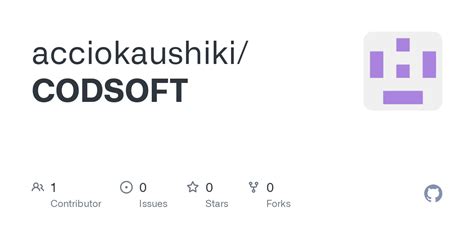 Codsoftmovie Rating Prediction With Python At Main · Acciokaushiki