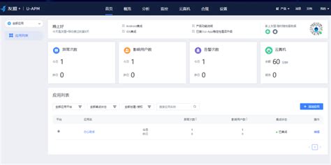 1个小时接入友盟 U Apm：解决移动应用崩溃、性能、内存的云监控分析omumengumsdkapm Plugin Csdn博客
