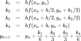 Numerical Solutions To Differential Equations