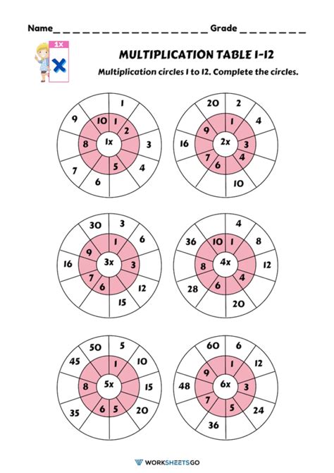 Multiplication Tables 1 12 Printable Worksheets Worksheetsgo