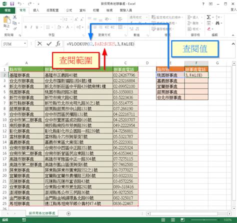 Excel Vlookup 函數教學：按列搜尋表格，自動填入資料 G T Wang