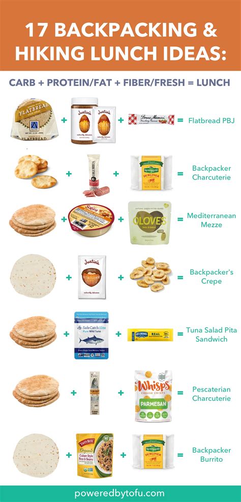 Backpacking Hiking Meals At Bridget Powers Blog