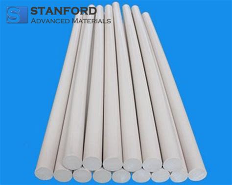 Polypropylene-T20 (PP-T20)