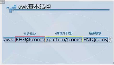 awk取某个字符串后面的内容 linux 三剑客之 awk 详解 weixin 39890327的博客 csdn博客
