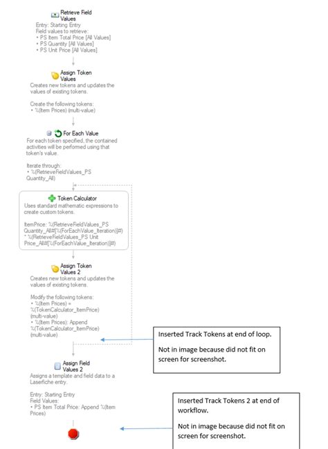 Need Help With A Workflow Calculate Extended Price In Multi Value