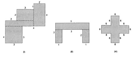 Complete Solutions To Exercise D Of Chapter CONCEPT OF PERIMETER AND AREA Of Class Book With