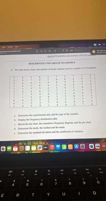 Descriptive Univariate Statistics 1 The Table Below