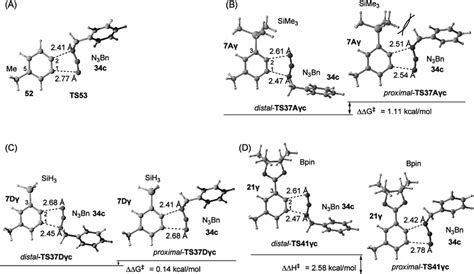 Transition State Of The 32 Cycloaddition Reaction Between Benzyl