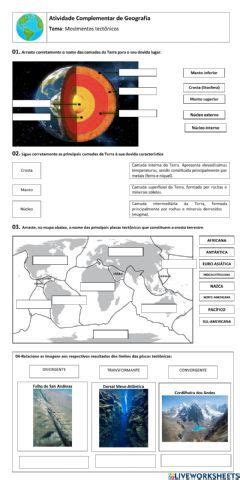 Diferentes Tipos De Mapas Worksheet