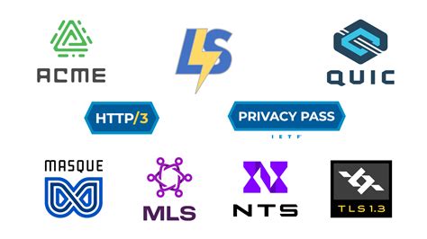 Ietf Ietf Badges