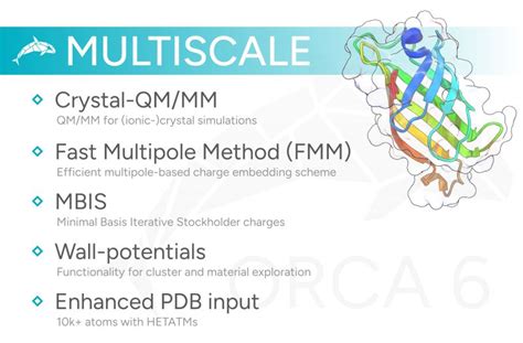 Faccts On Linkedin Orca6 Orcaqc Compchem