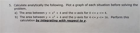 Solved 5 Calculate Analytically The Following Plot A Graph