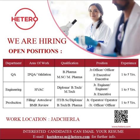 Hetero Job Vacancy For QA Engineering Production