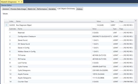 Master Coe Power Pmac Omron Forums